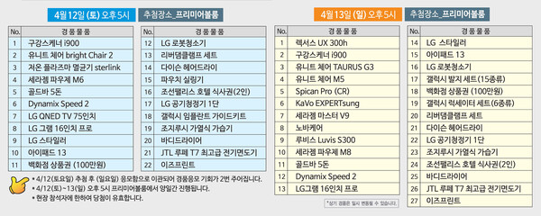 치협 100주년 기념 전시회(KDX 2025)... “경품 규모 2억→ 7억 대폭 상향!”
